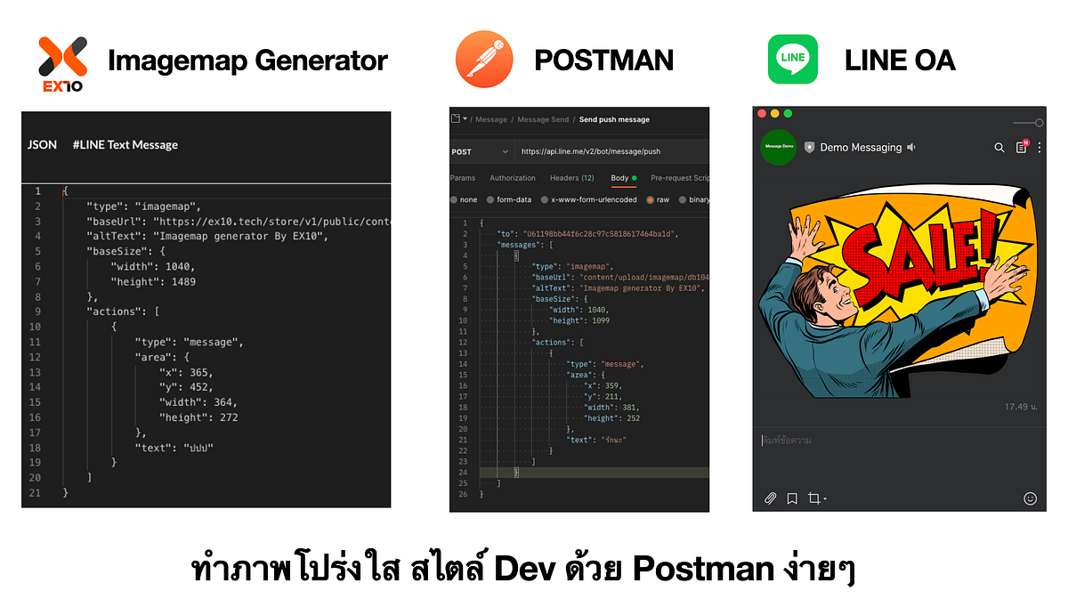 เพิ่มความเท่ 😎!! ทำภาพให้ลอยได้ใน LINE ง่ายๆ ด้วย Imagemap Message | by Thepnatee Phojan | LINE ...