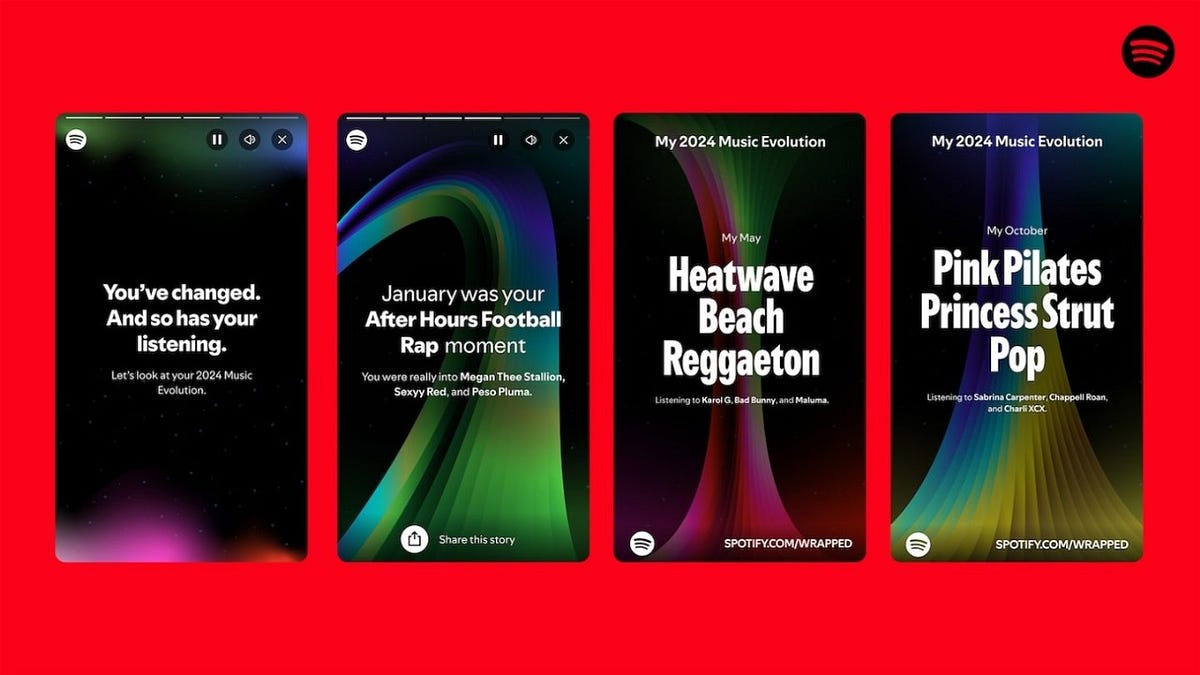Spotify Wrapped: A Masterclass in Engagement and UX Design | by Vijay ...