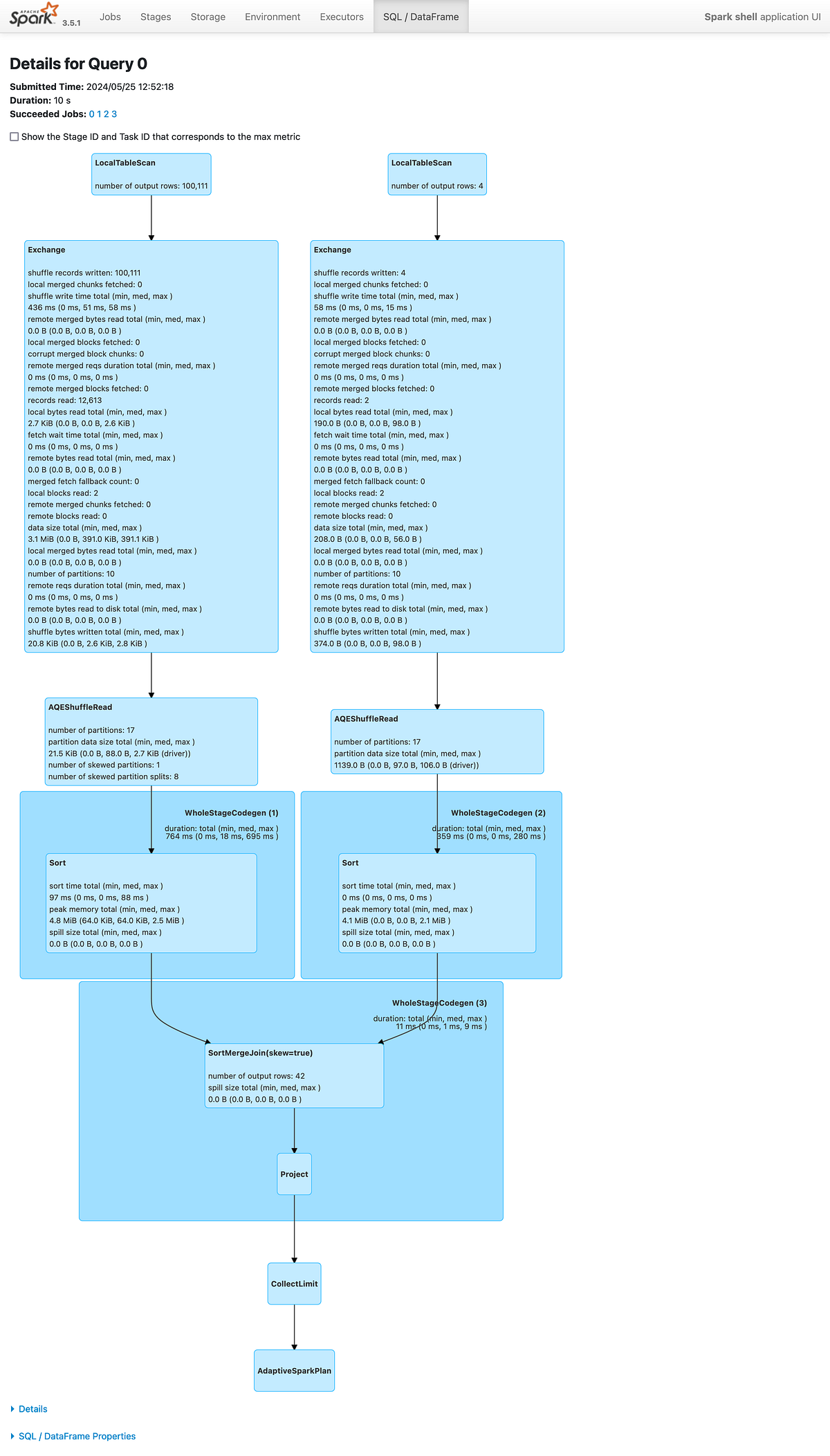 Adaptive Query Execution in Spark 3.0: A Game Changer for Performance Optimization Part 2. | by ...