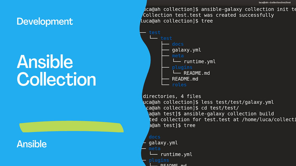 Creating a New Ansible Collection: A Step-by-Step Guide | by Luca Berton | Medium