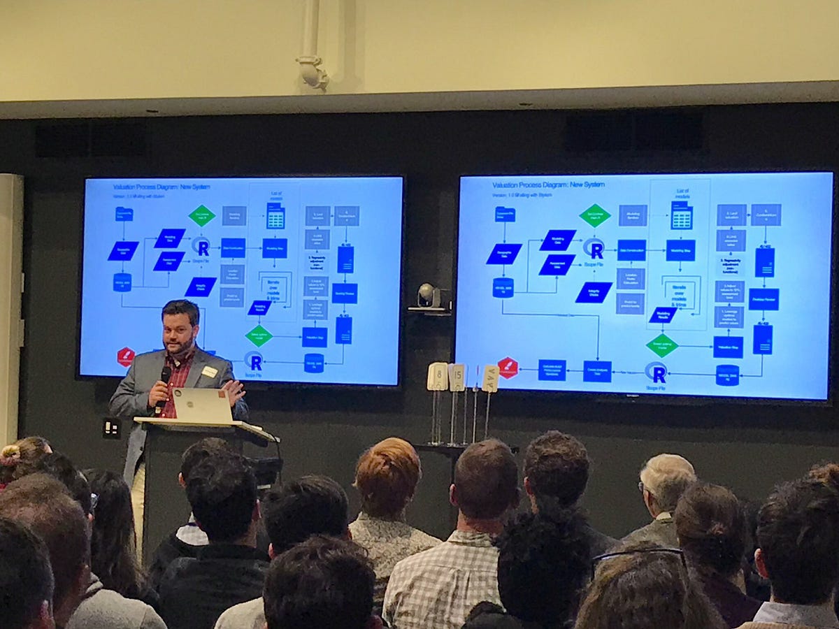 Why the Cook County Assessor’s Office made its residential assessment ...