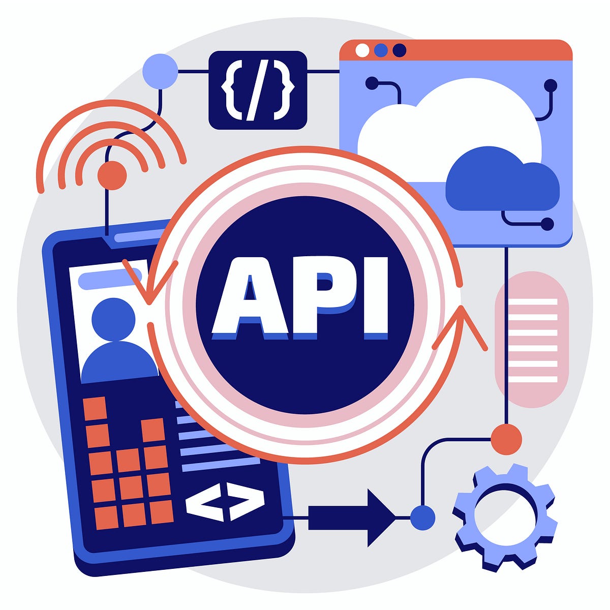 How API Integration Can Streamline Your Business Operations | by ... How API Integration Can Streamline Your Business Operations | by ...
