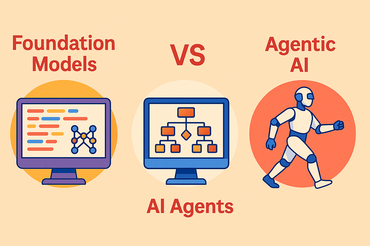 Foundation Models vs. AI Agents vs. Agentic AI: What’s the Difference ...