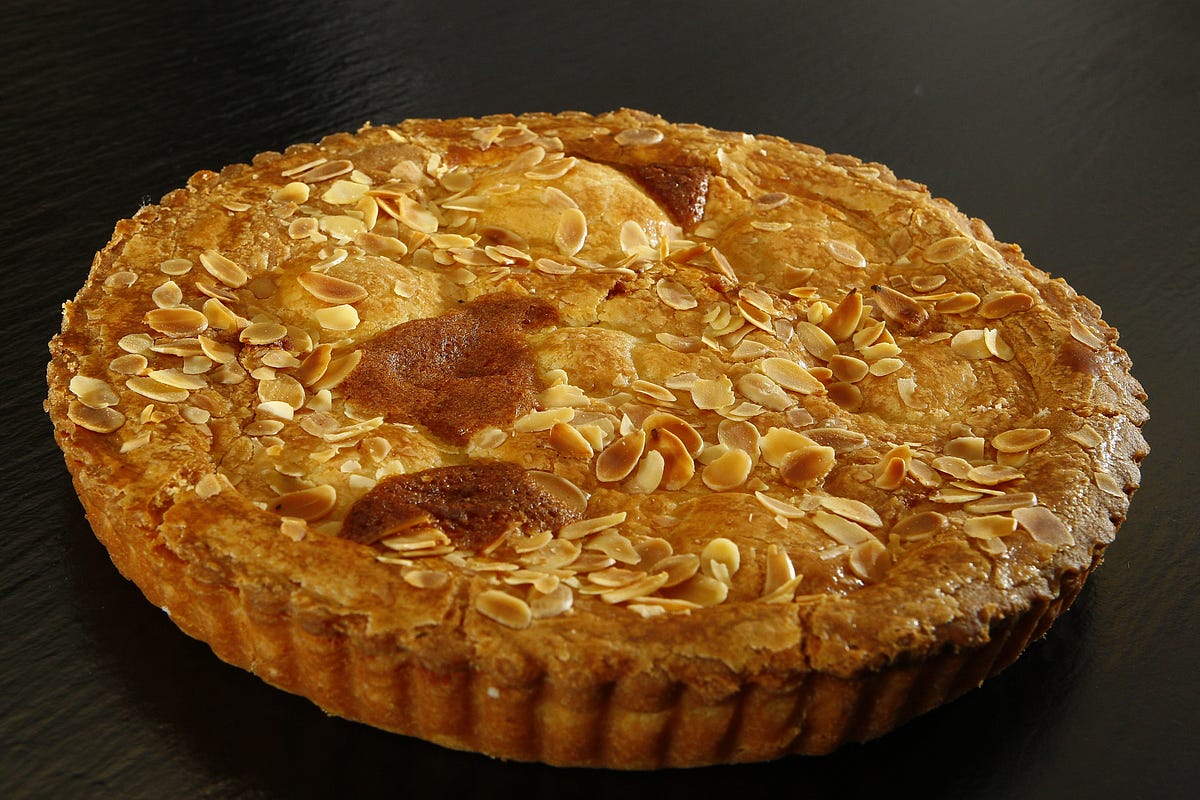 Permission to enjoy infinite pie (or pi.) | by Bill Todd | Medium