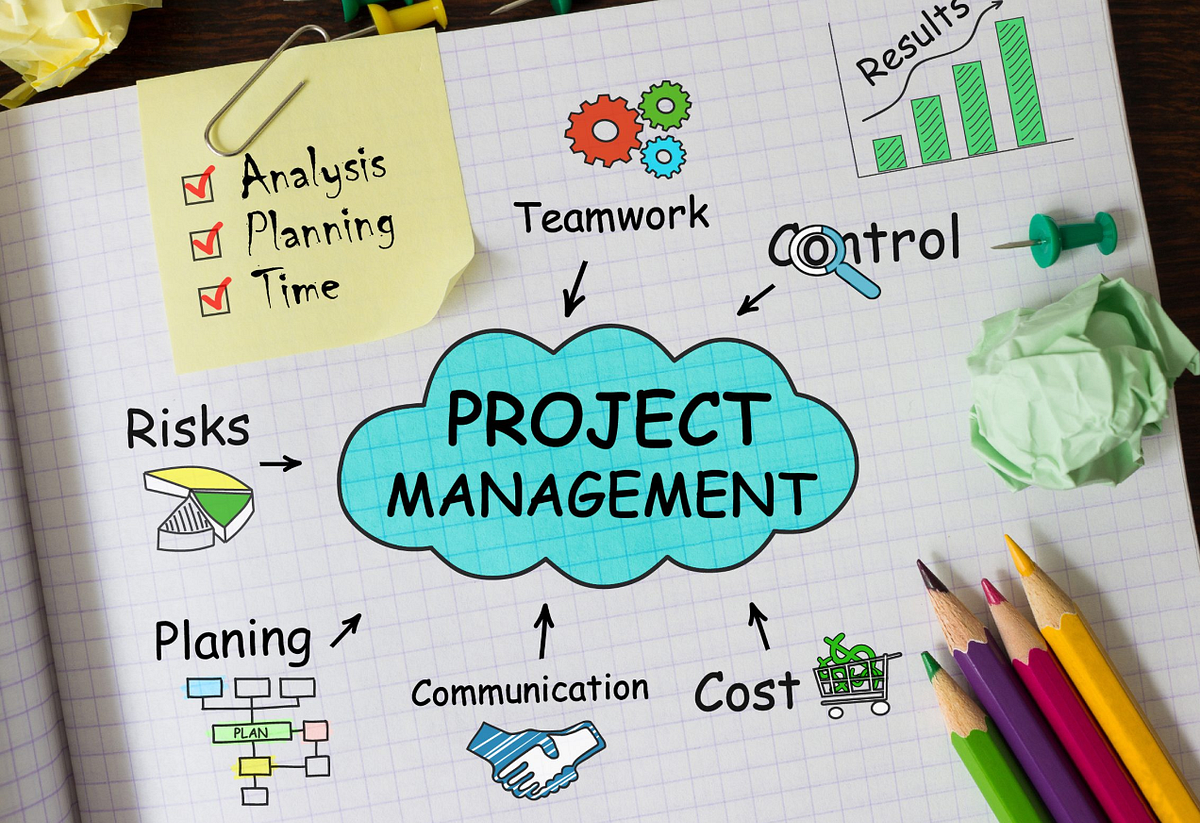 🌻Popular Project Management Tools for DevOps 🌻 | by Cloudoholic ☁💭⚡ ...