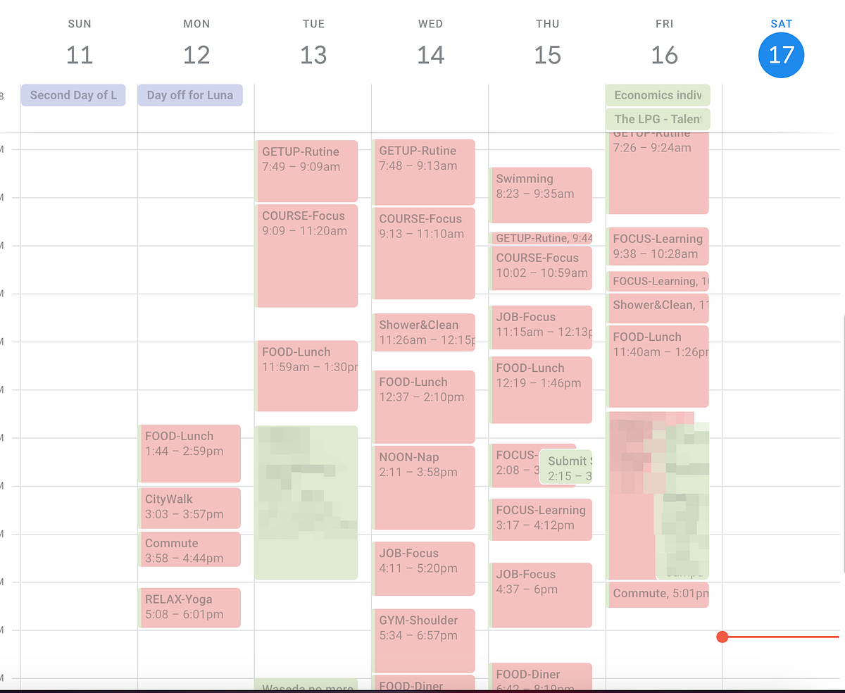 My First Coding Project with ChatGPT | by Nick Jee | Medium