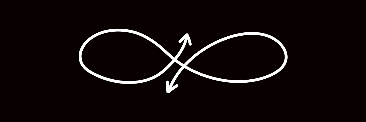 Infinity - Word Garden - Medium