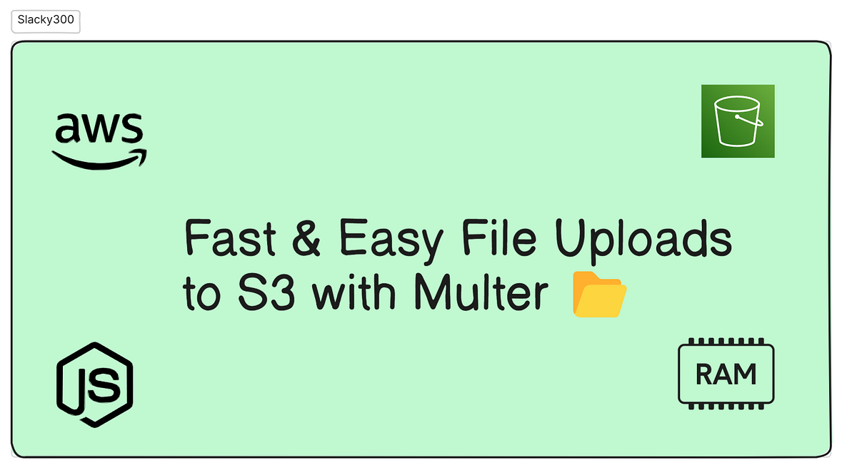 Seamless File Uploads to AWS S3 with Multer & Node.js — Step-by-Step Guide 📂 | by Rehman Khan ...