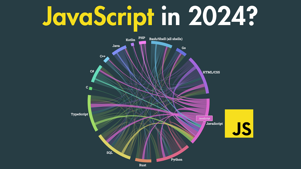 Why Learn JavaScript in 2024?. Why JavaScript is the top programming… | by Hayk Simonyan ...