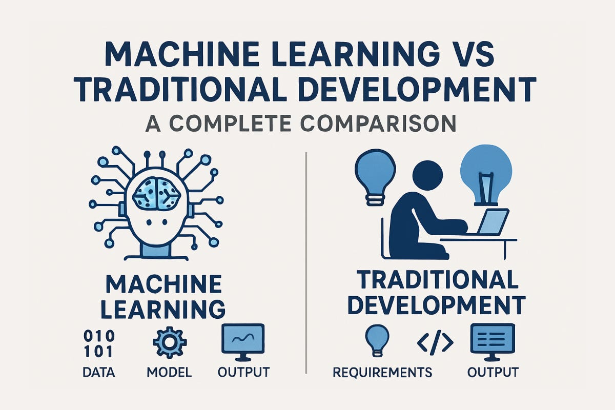 Machine Learning vs Traditional Development: A Complete Comparison | by ...