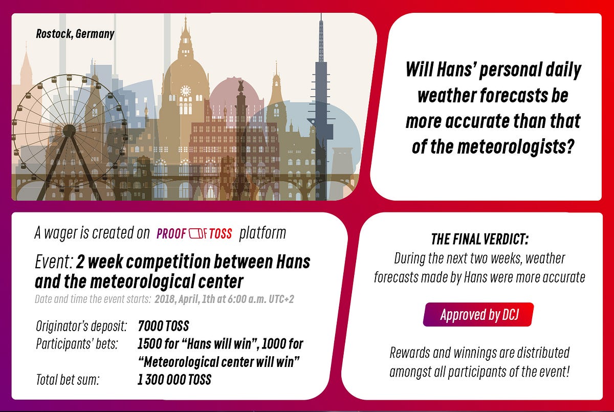 USE CASE: competition between Hans and the meteorological center | by ...