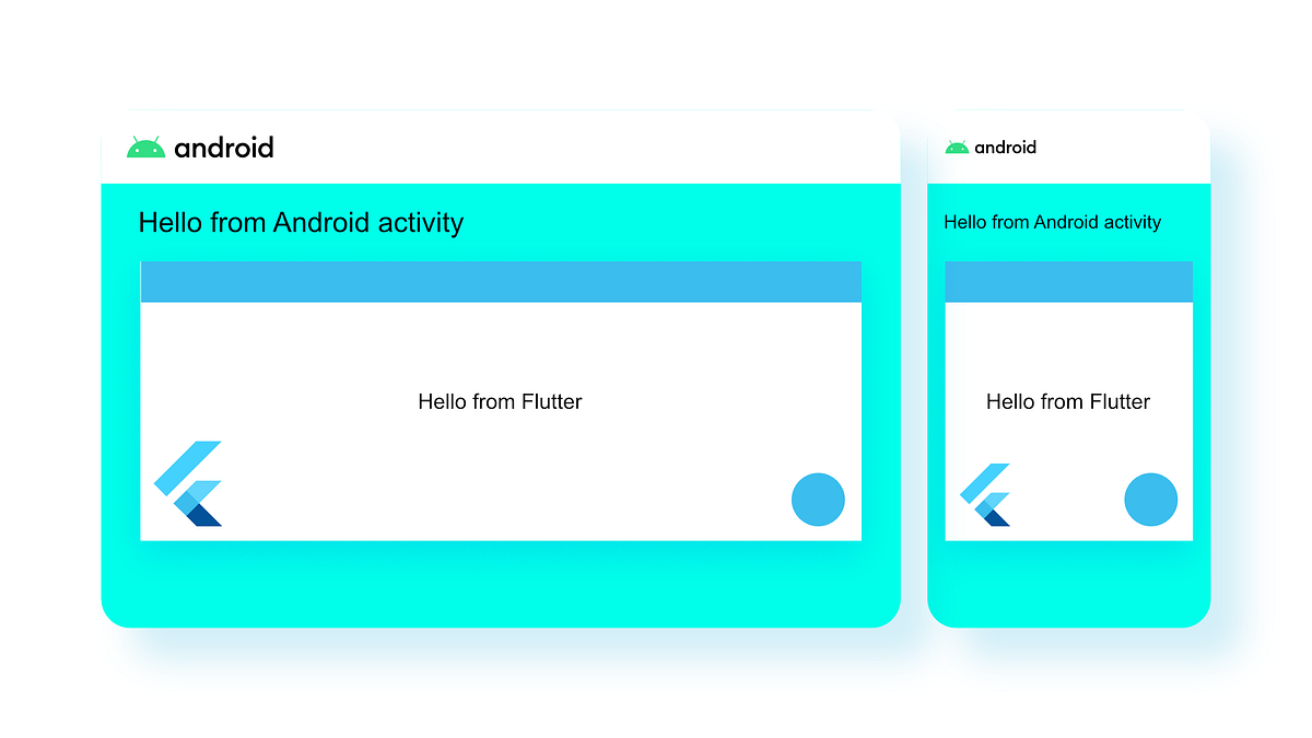 Sample example how FlutterView in an android activity can be used | by ...