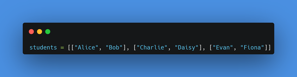Working With Nested Lists In Python Lists Of Lists Python In Plain English