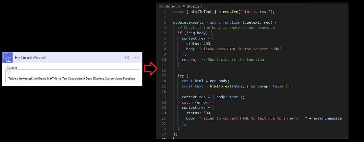 Tackling Unwanted Line Breaks in HTML-to-Text Conversion: A Deep Dive into Custom Azure ...