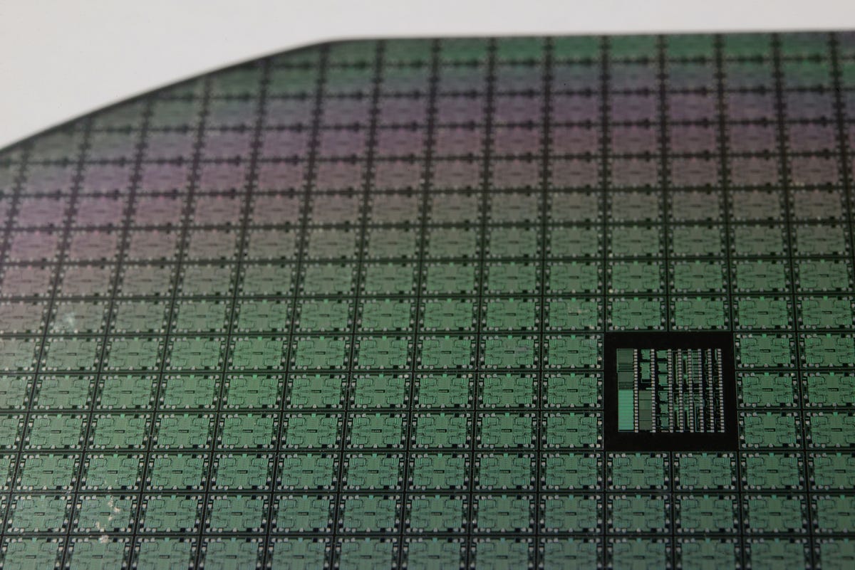 China vs. USA — Microchip Chokehold | by Redacted CTI | Medium