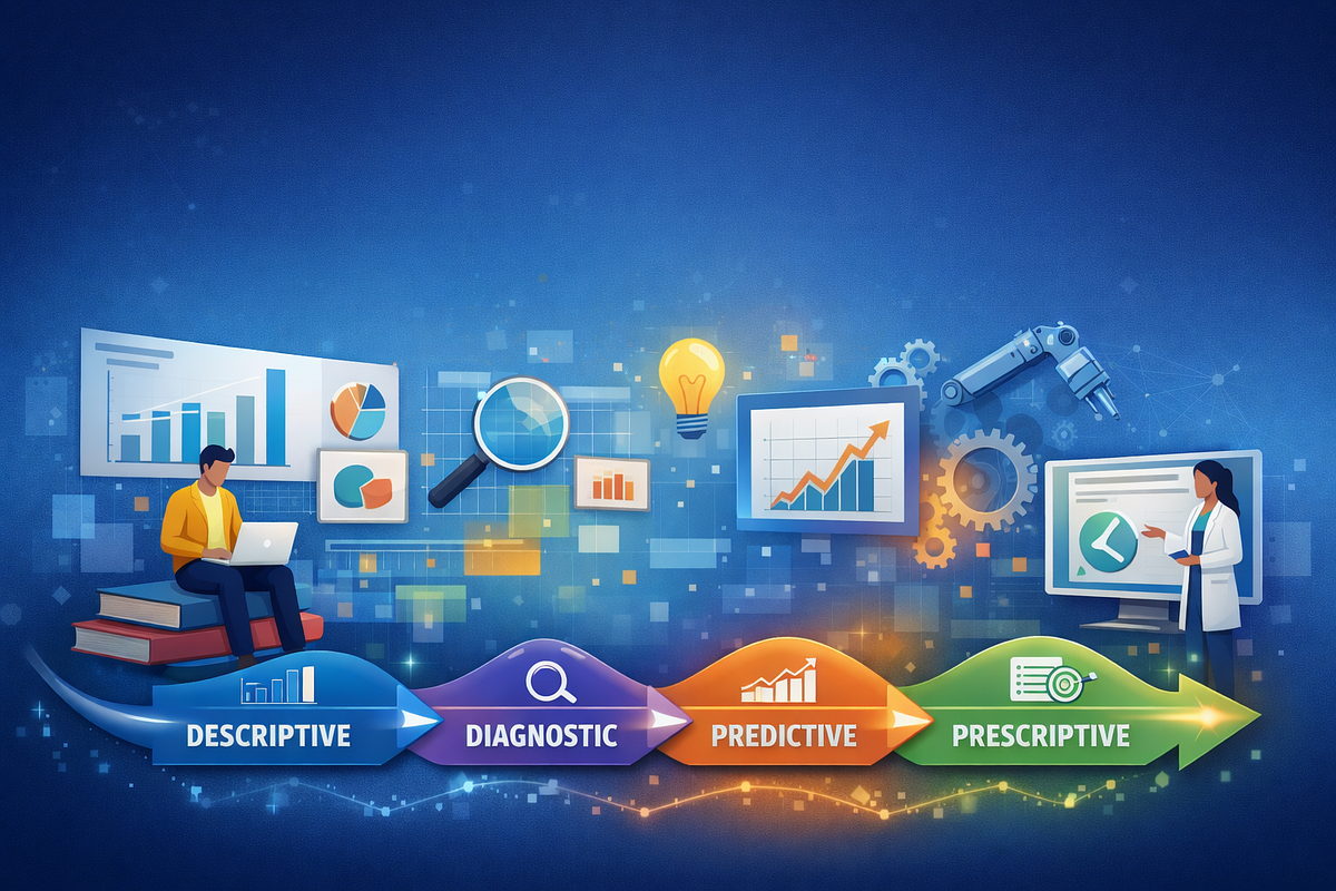 Data Analytics Explained: Why Modern Businesses Win by Turning Data ...
