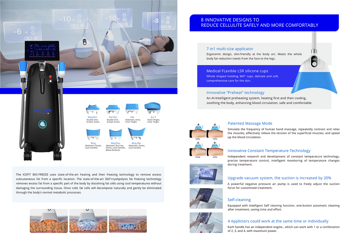 The Ultimate Guide to Non-Surgical Fat Removal: How Much Does It Cost ...