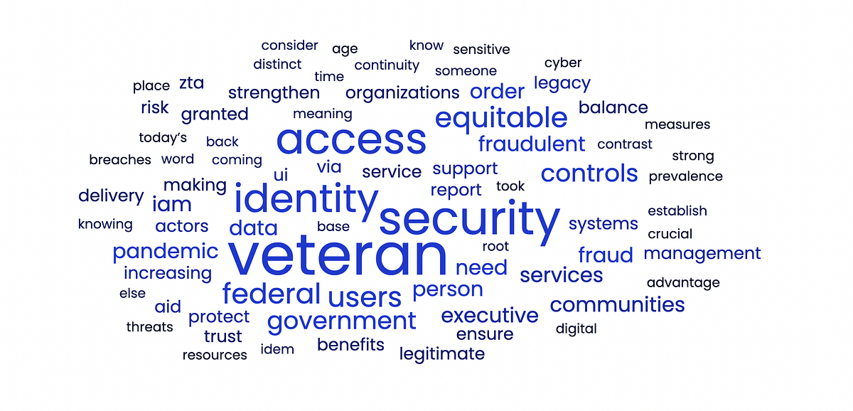 Identity: A critical balancing act | by MO | Medium