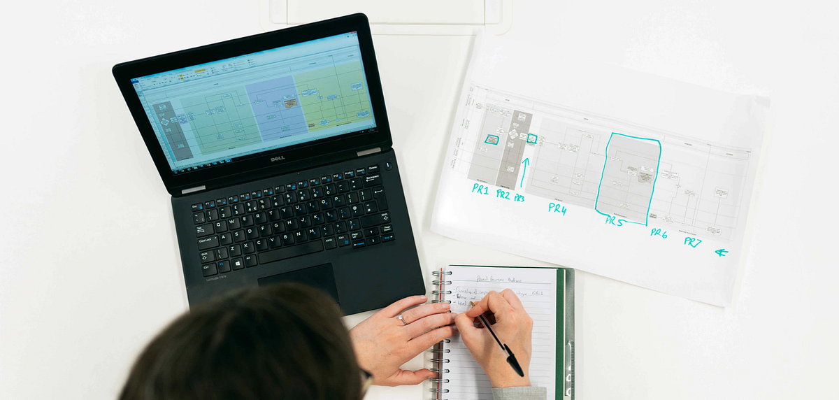 How to make money with Python. Welcome back! Python is one of my… | by ...