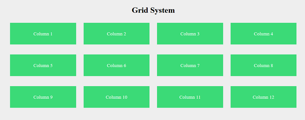 Grid system | Bootstrap 3 & 4. Understanding the grid system is very ...
