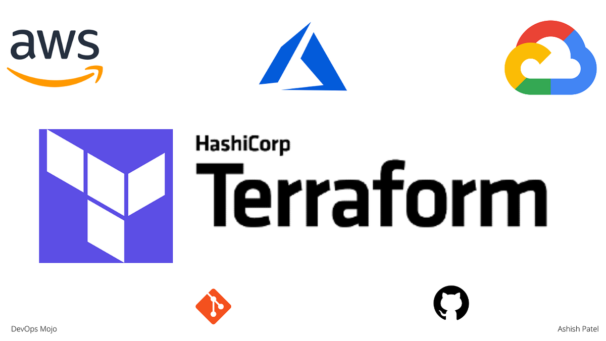 Terraform — Overview. Introduction to Terraform — What is… | by Ashish Patel | DevOps Mojo | Medium