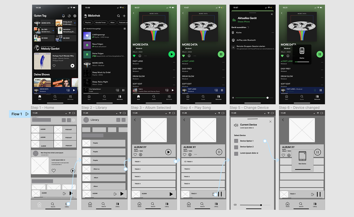 Challenge 2: Wireframing. Here is my second challenge for… | by Agatha O | Medium
