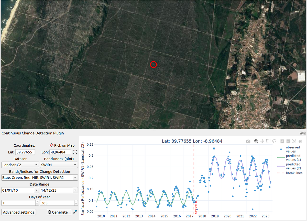 Continuous Change Detection plugin for QGIS | by Daniel Moraes | Medium