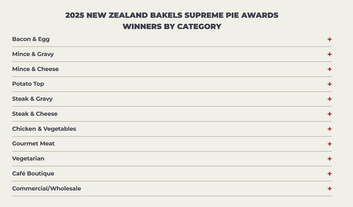 Portfolio Project — 2025 NZ Pie Awards | by Josh Arkwright | Medium