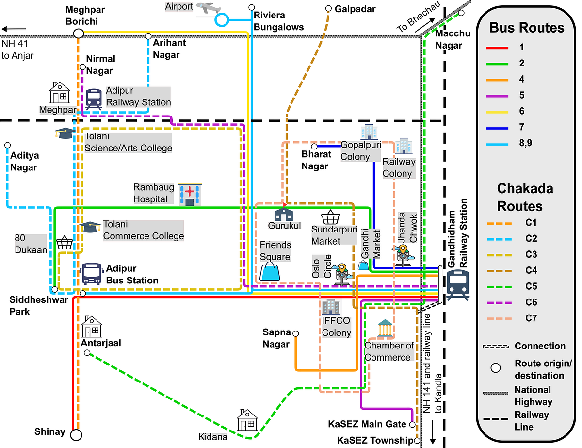 Designing A Public Transit System for my Hometown: Part Three — Trip ...