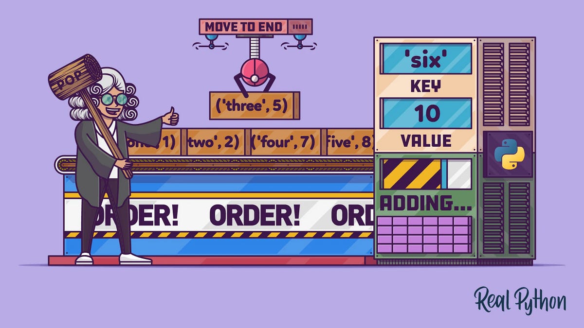 Python’s OrderedDict Class Crashcourse | by Irene Wang | Medium