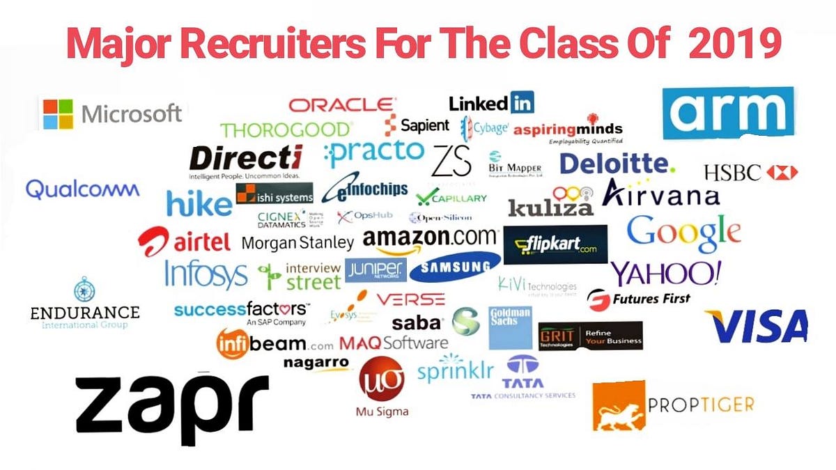 The Sun Shines Brightly on Placements at DA-IICT | by DA-IICT Blog | Medium