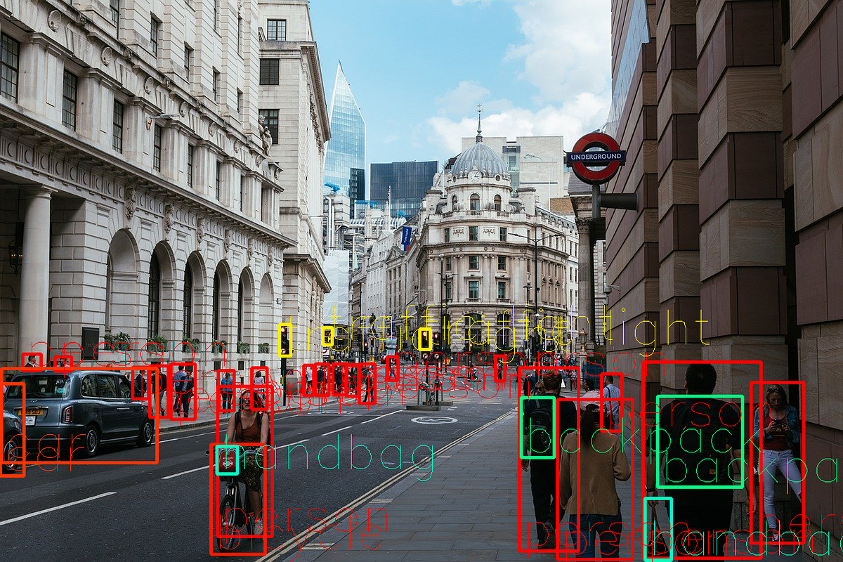 YOLOv5 : The Latest Model for Object Detection | by David Cochard ...