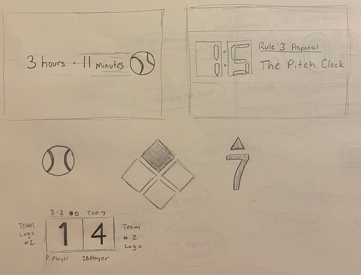 Motion Project 3. Ideation: | by Jacob Steadman | Medium