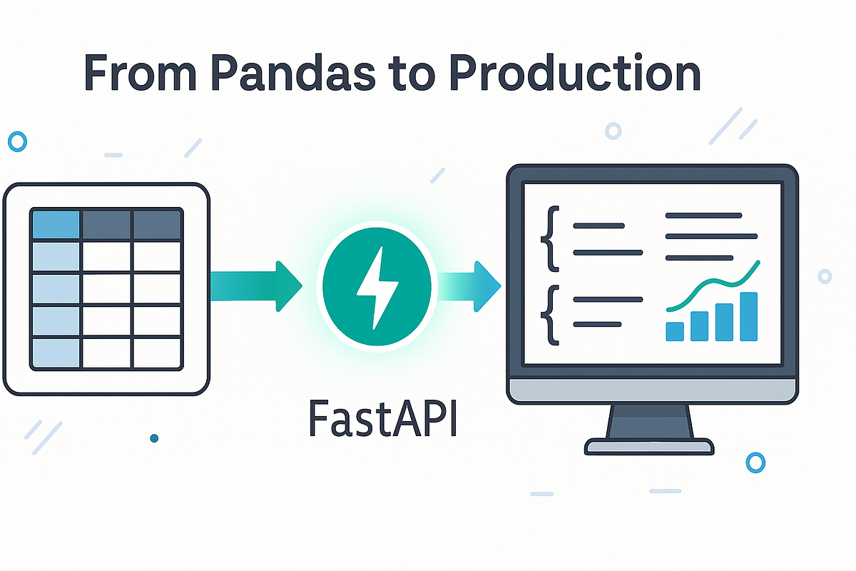 From Pandas to Production: My FastAPI Workflow for Data Services | by Bhagya Rana | Jul, 2025 ...