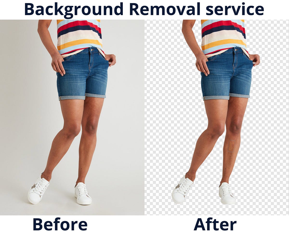 Background Removal - Photoclippingpathbd - Medium