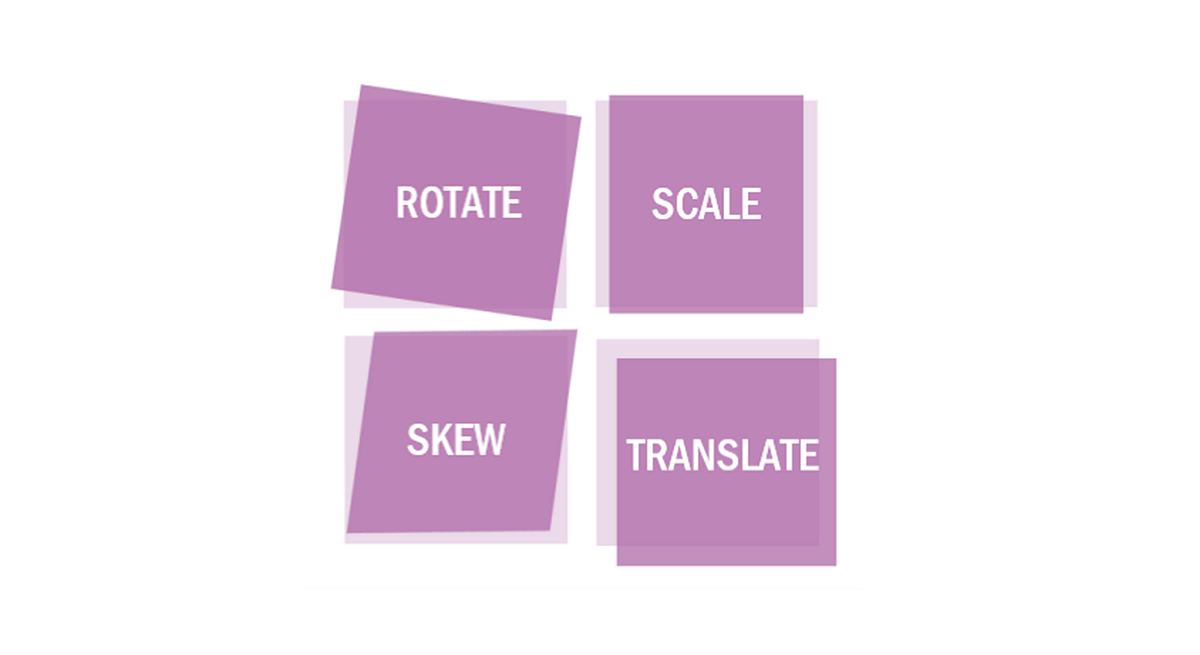 🔍 Stretch, Slant & Stack: Master the CSS transform Property (Part 2) | by Hiruni Jayasinghe ...
