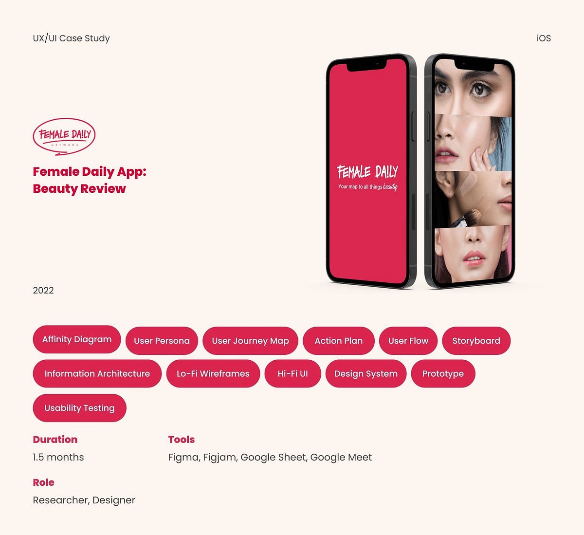 Female Daily App: Level Up The Largest Beauty Forum — A UX/UI Case ...