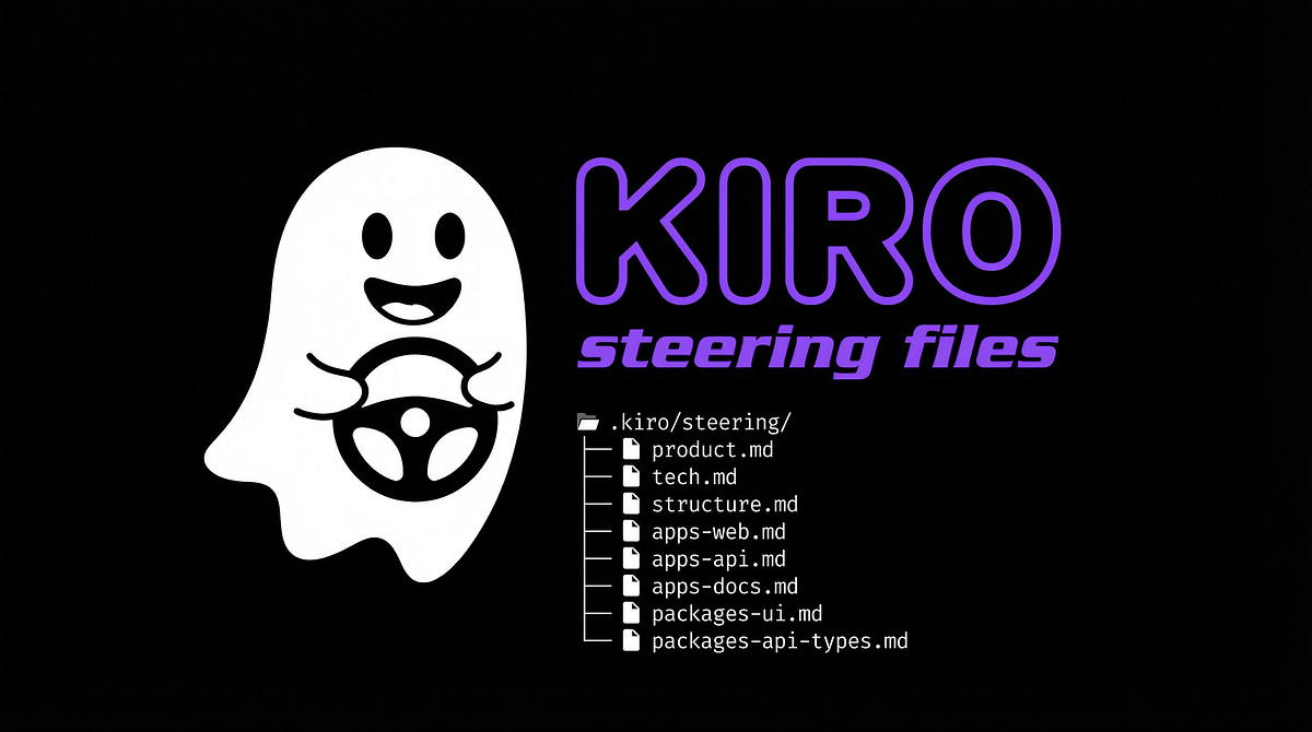 Kiro Steering for Turborepo Monorepos: A Practical, Step-by-Step Guide | by JP Caparas | Dec ...