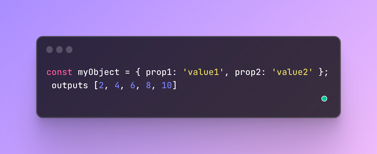 Breaking Down Prototype Inheritance In Javascript By Max Headway Medium
