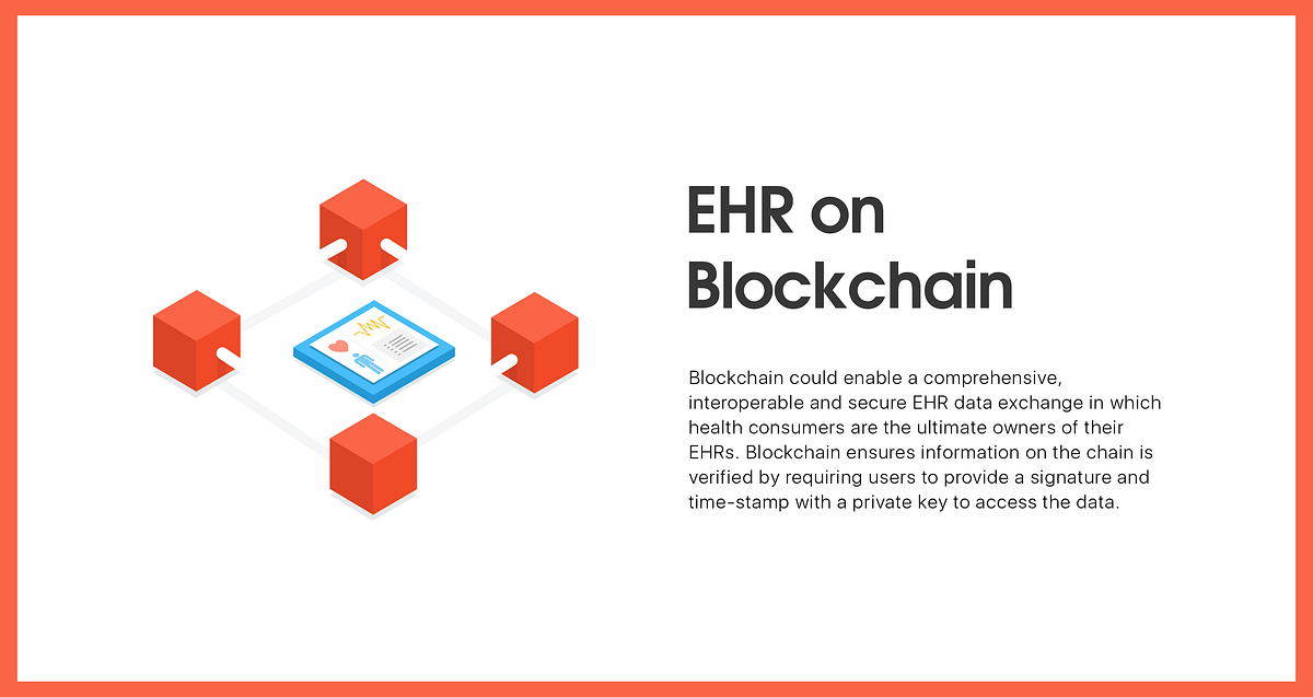 Blockchain: The ultimate solution to EHRs | by Hareem Ahmed | Medium