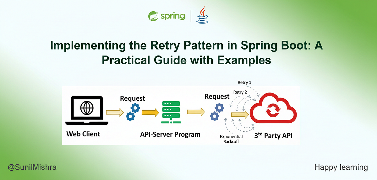Implementing the Retry Pattern in Spring Boot: A Practical Guide with Examples | by Code With ...