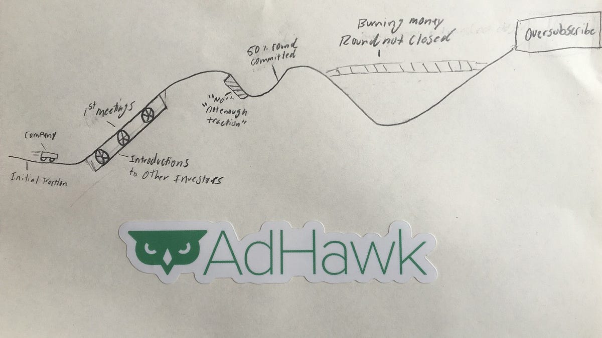 The Seed Round Rollercoaster: Tips, Tricks & Advice for Raising Your ...