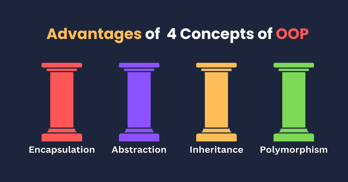 Advantages of OOP Concepts | by Kavishka Nimsara | Medium