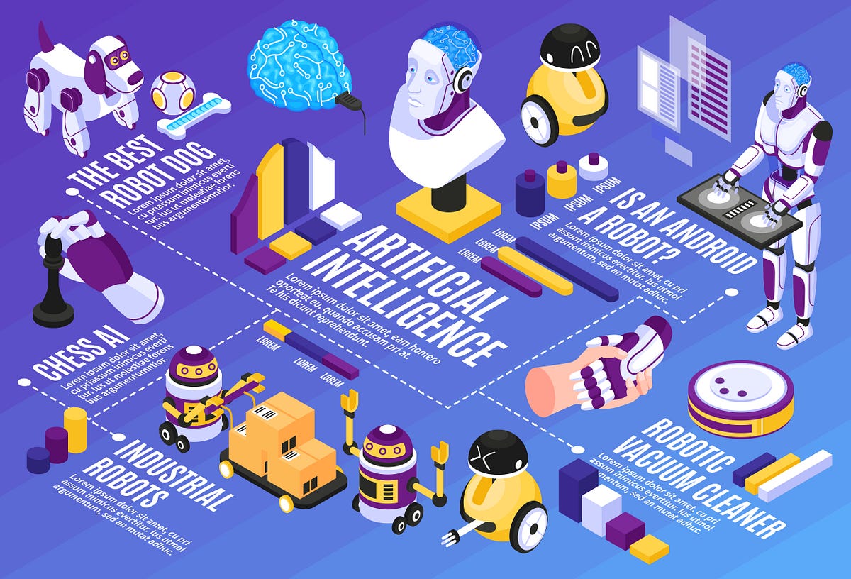 What trends and innovations in AI-powered gamified education should we ...