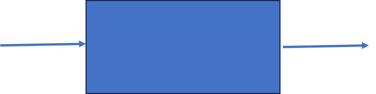 How To Use Chatgpt To Generate A Quantum Computing Algorithm To Solve