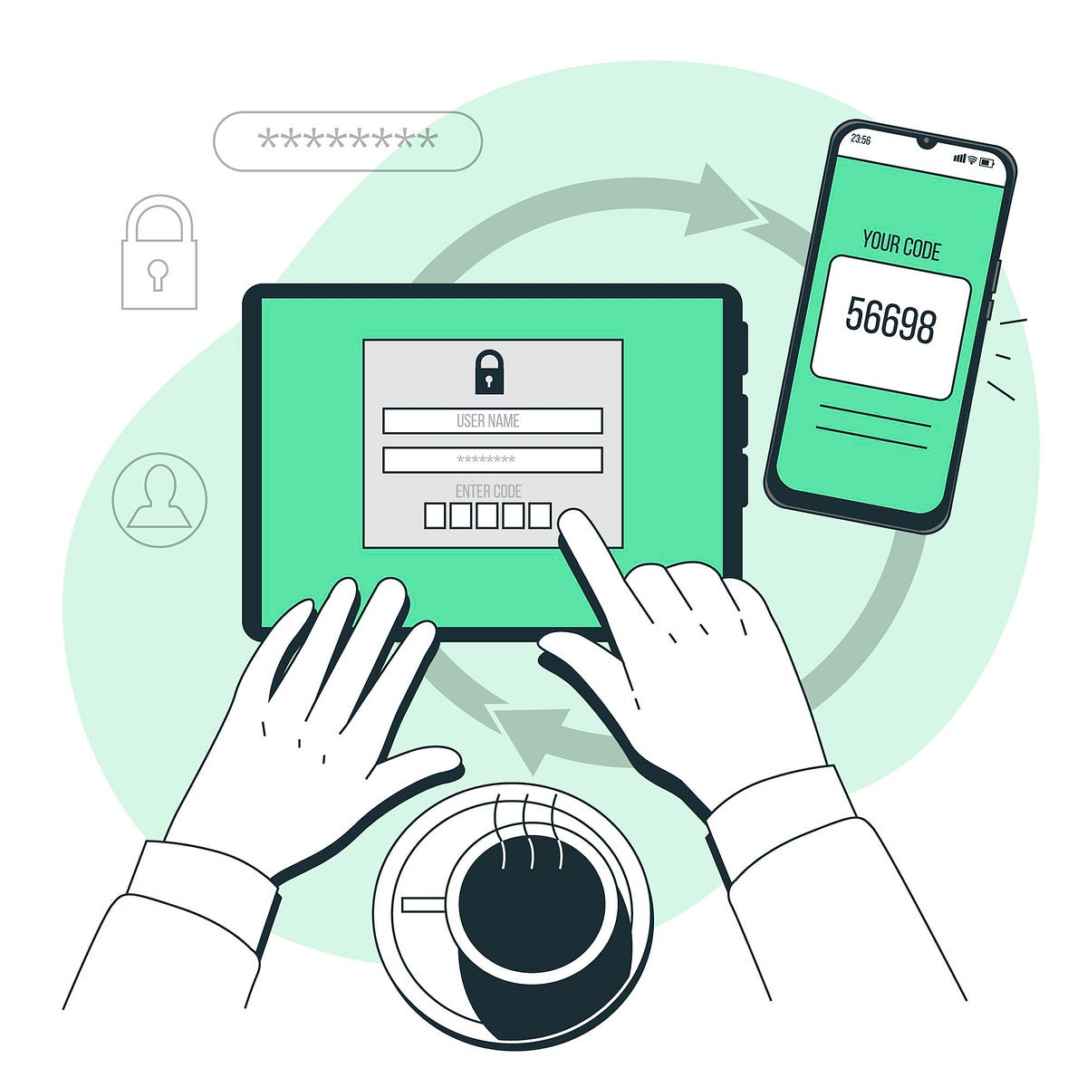 Implementing SMS Authentication and WebAuthn for a Robust ... Implementing SMS Authentication and WebAuthn for a Robust ...
