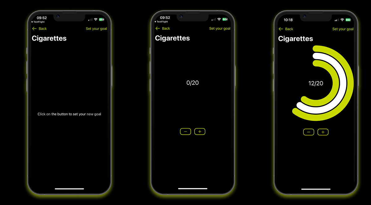 Model Business on BreakTime. BreakTime: An App to Break Bad Habits… | by Vincenza Piccolo | Medium