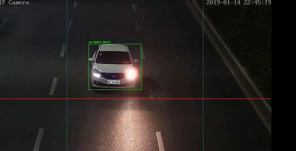 🚦 Revolutionizing Road Safety in India: A Cost-Free AI-Based Traffic ...