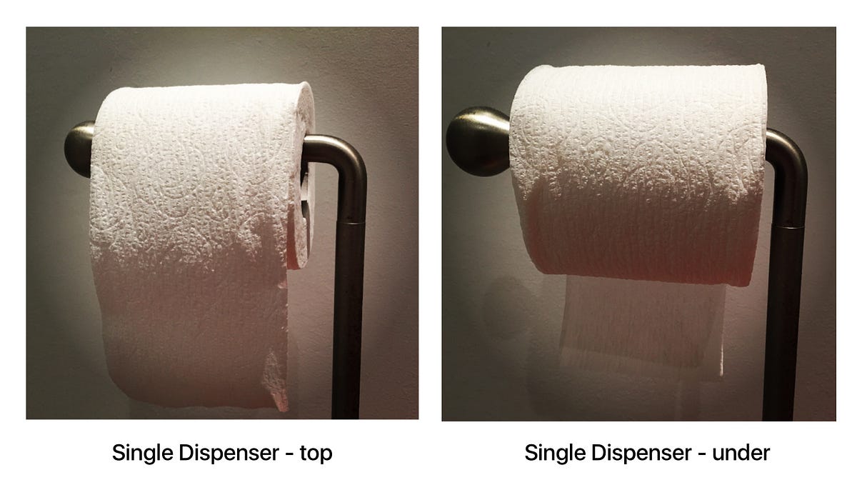 Toilet Paper: Which Direction is a Good Experience? | by Stacey Zhou ...