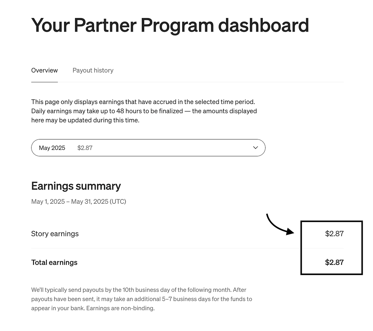 I Earned My First Dollar on Medium | by Raj Monetix 🎯 | Jun, 2025 | Medium